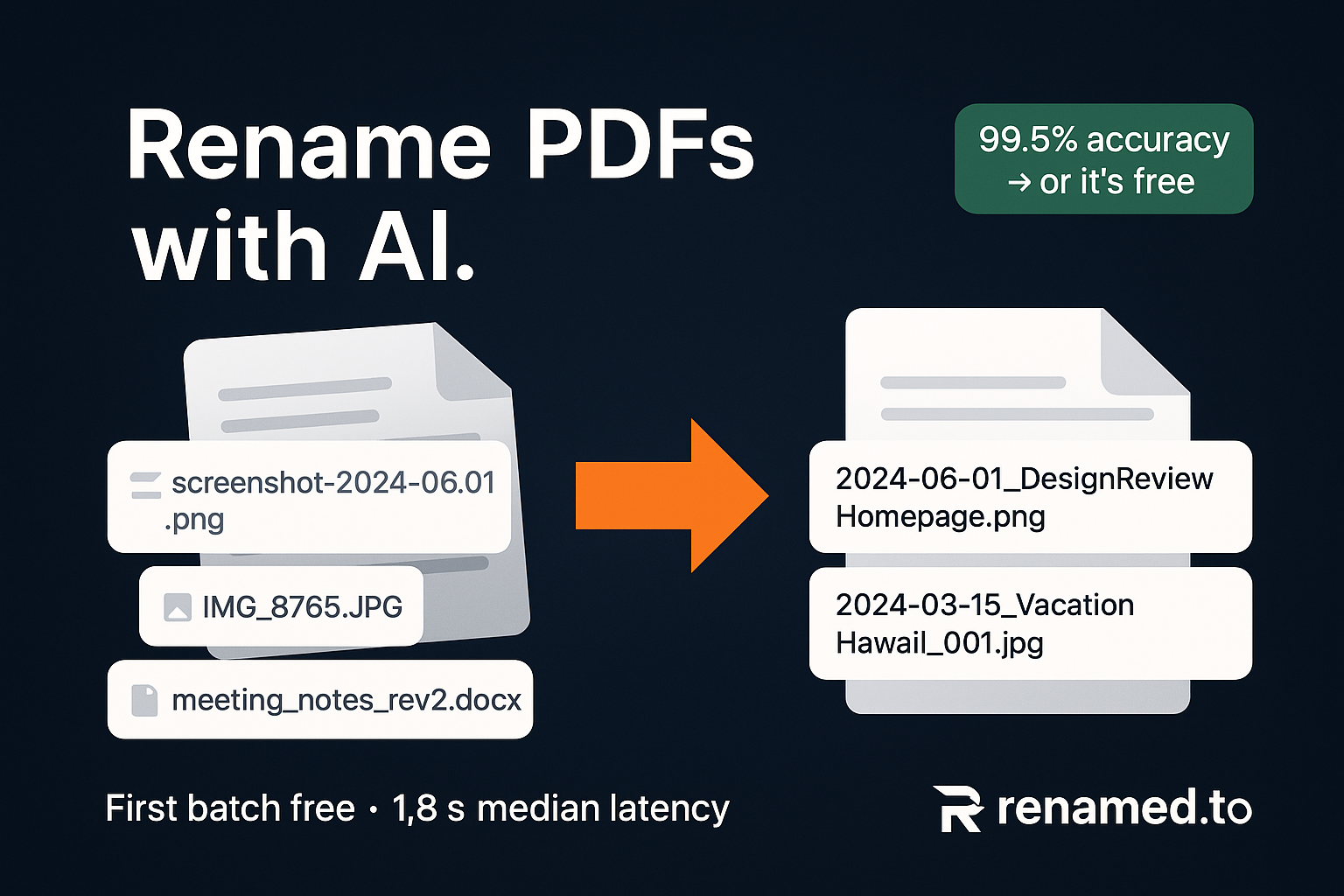 Rename PDF Files API | REST API Documentation